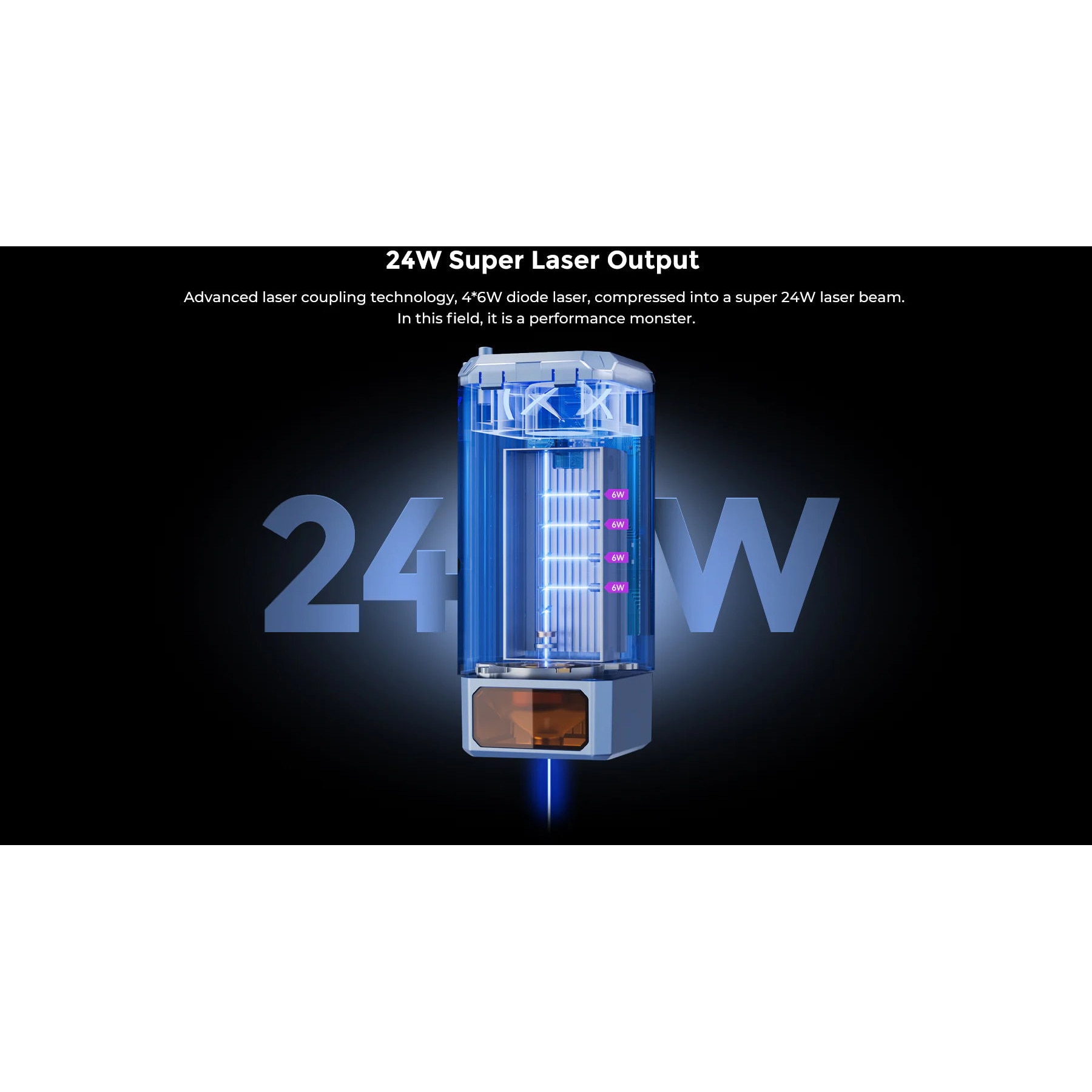 Masina CNC de gravat si taiat cu laser quad ATOMSTACK iKier K1 Pro ...