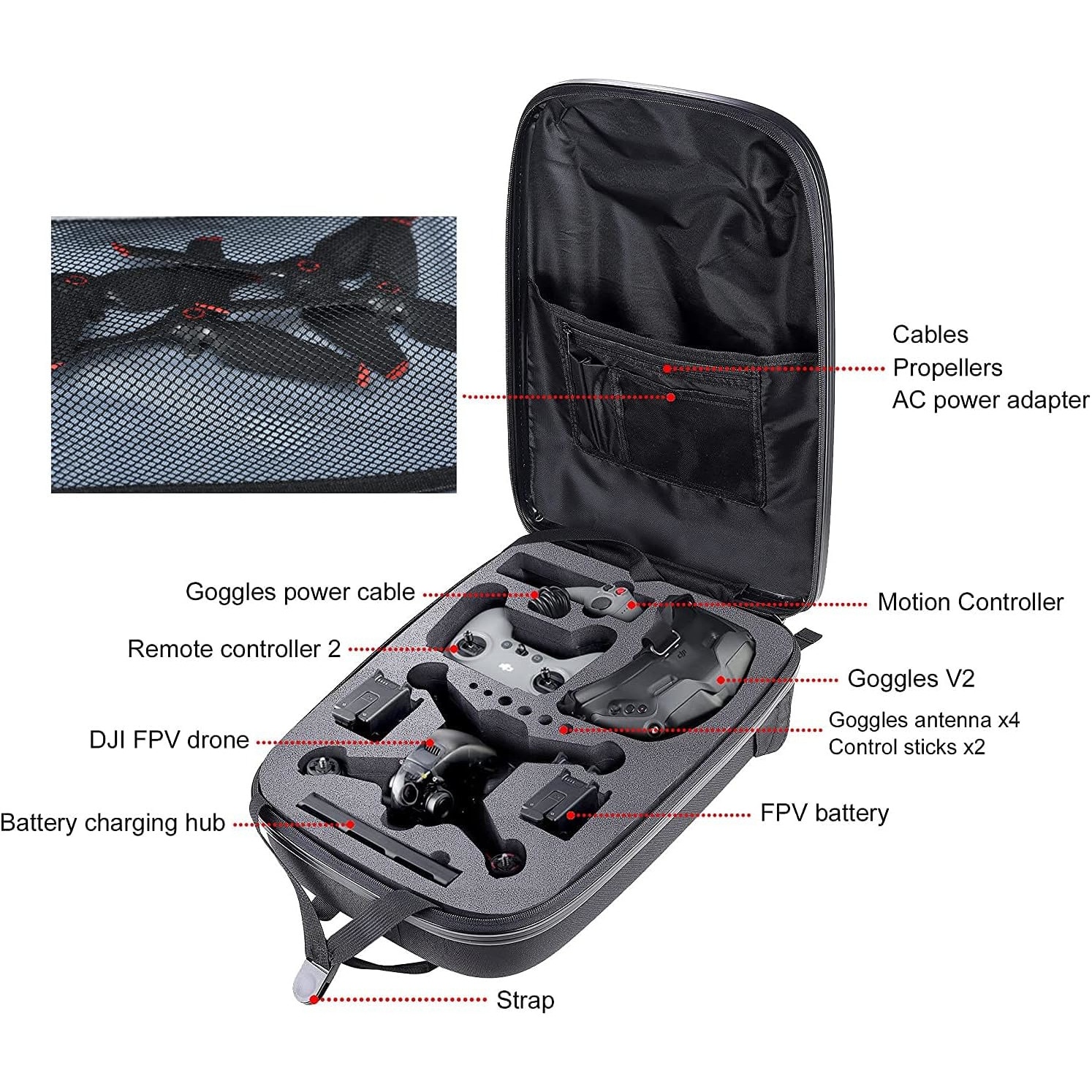 Rucsac pentru drona DJI FPV Combo, husa de transport tip geanta cu ...