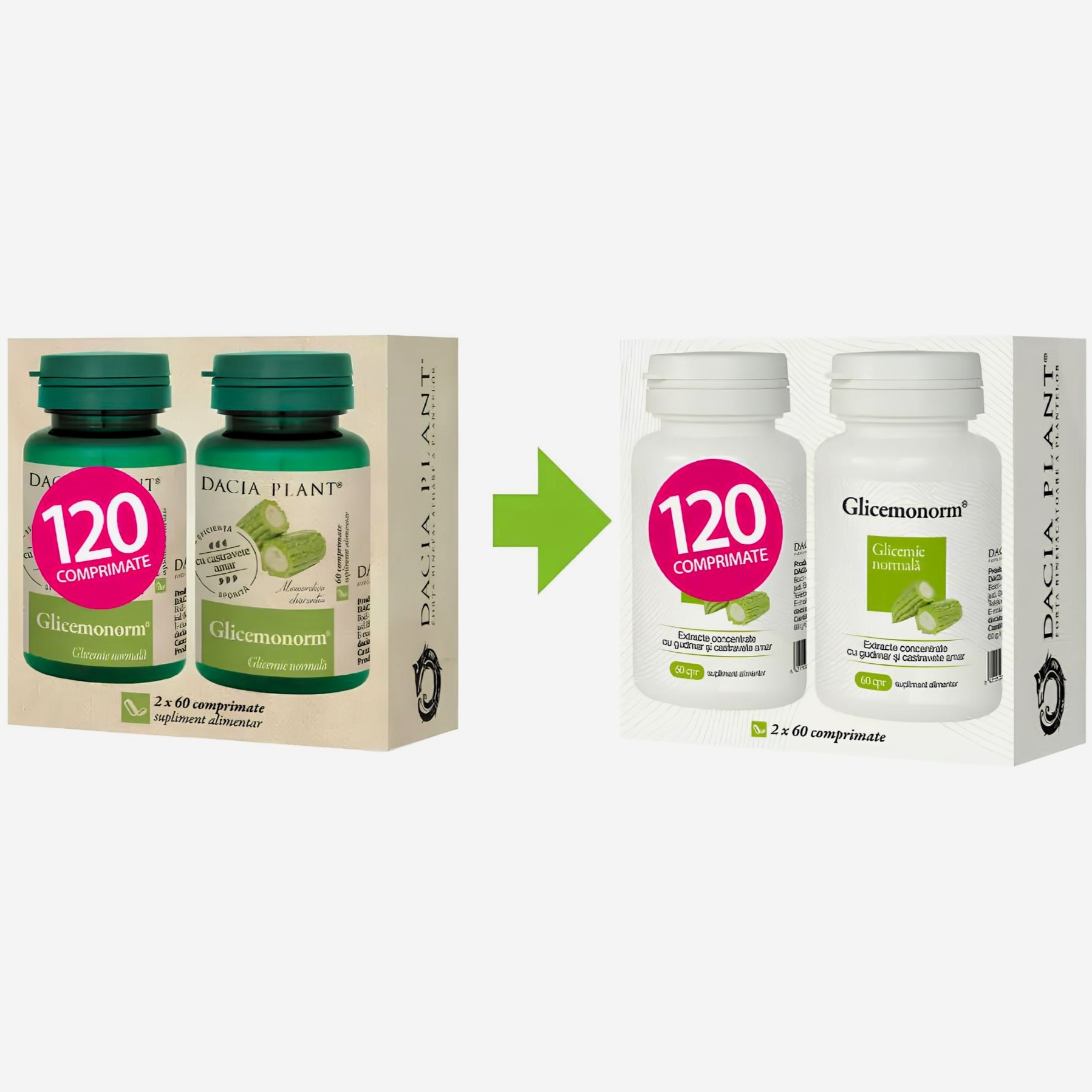 Pachet Glicemonorm comprimate, supliment pentru diabet, cu Momordica ...