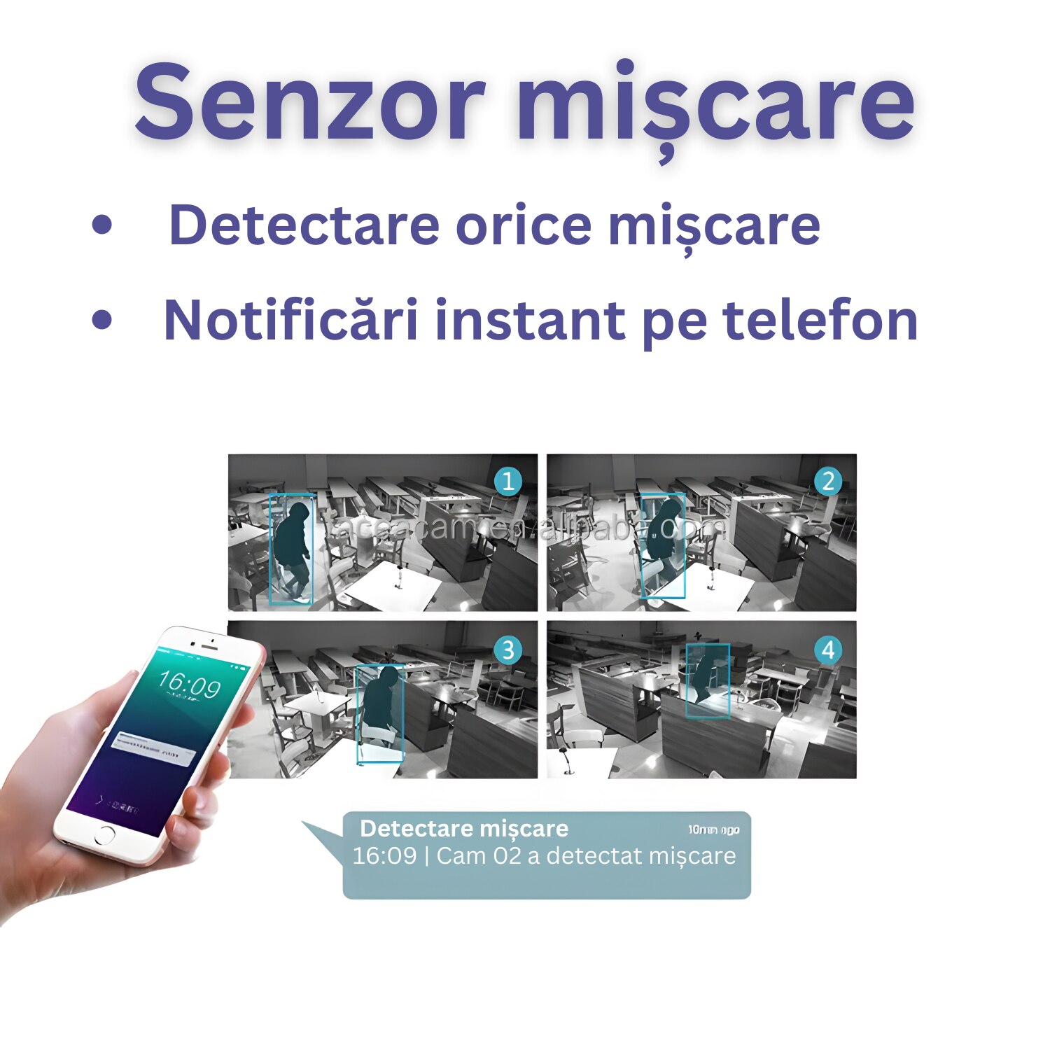 Camera De Supraveghere Interior, IMODIX®, Rotire 360°, Rezolutie ...