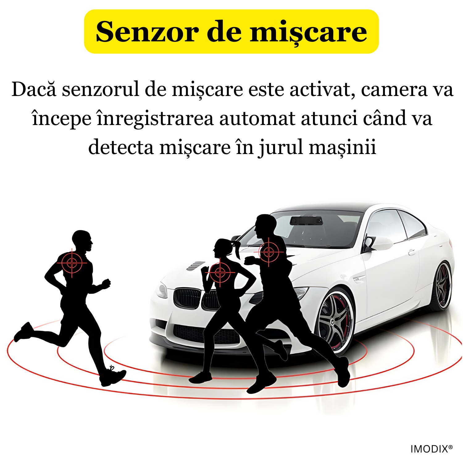 Camera Auto Tripla De Bord DVR, IMODIX®, Full HD 1080P, 3 Lentile ...