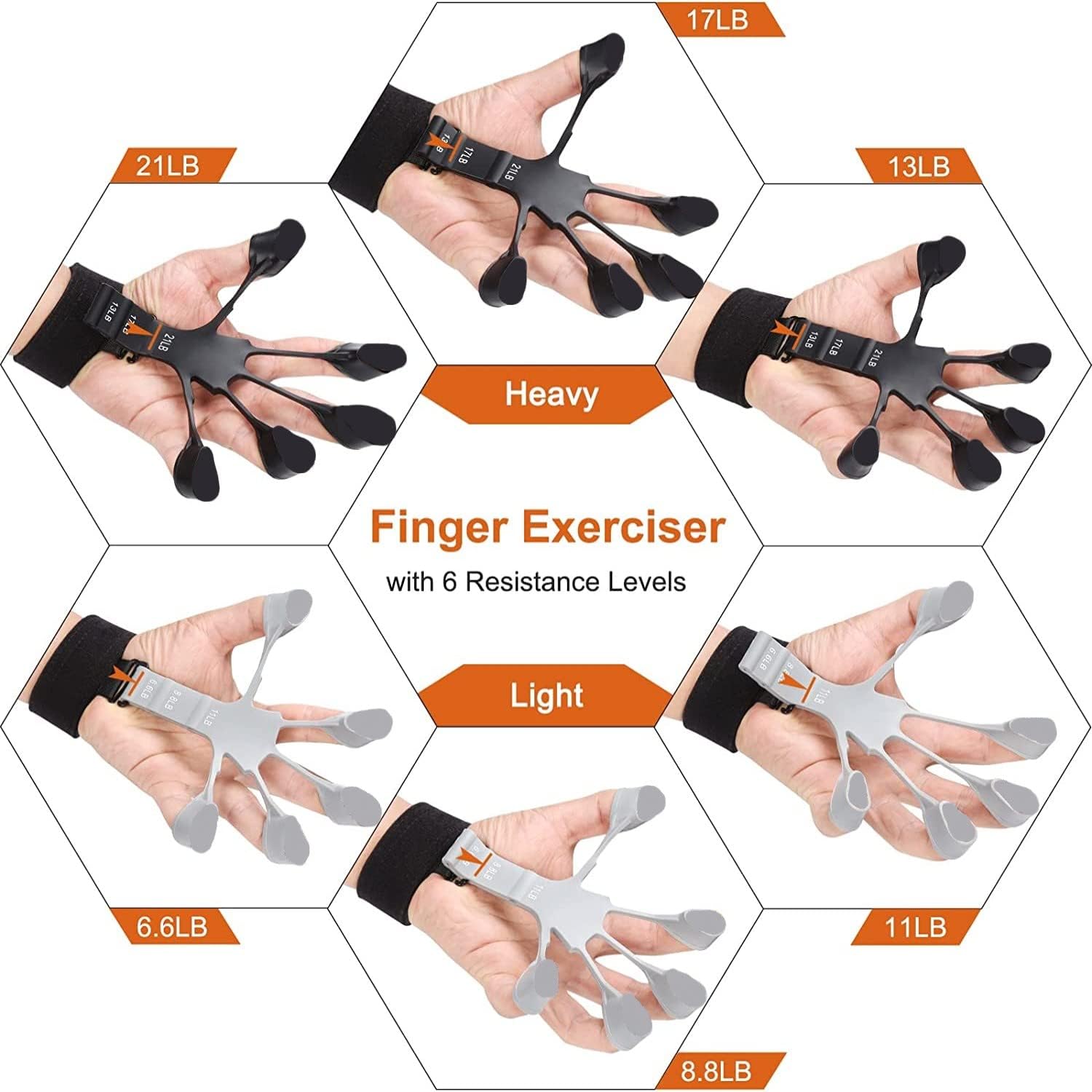 Extensor pentru degete, 6 Nivele rezistenta, Negru - eMAG.ro