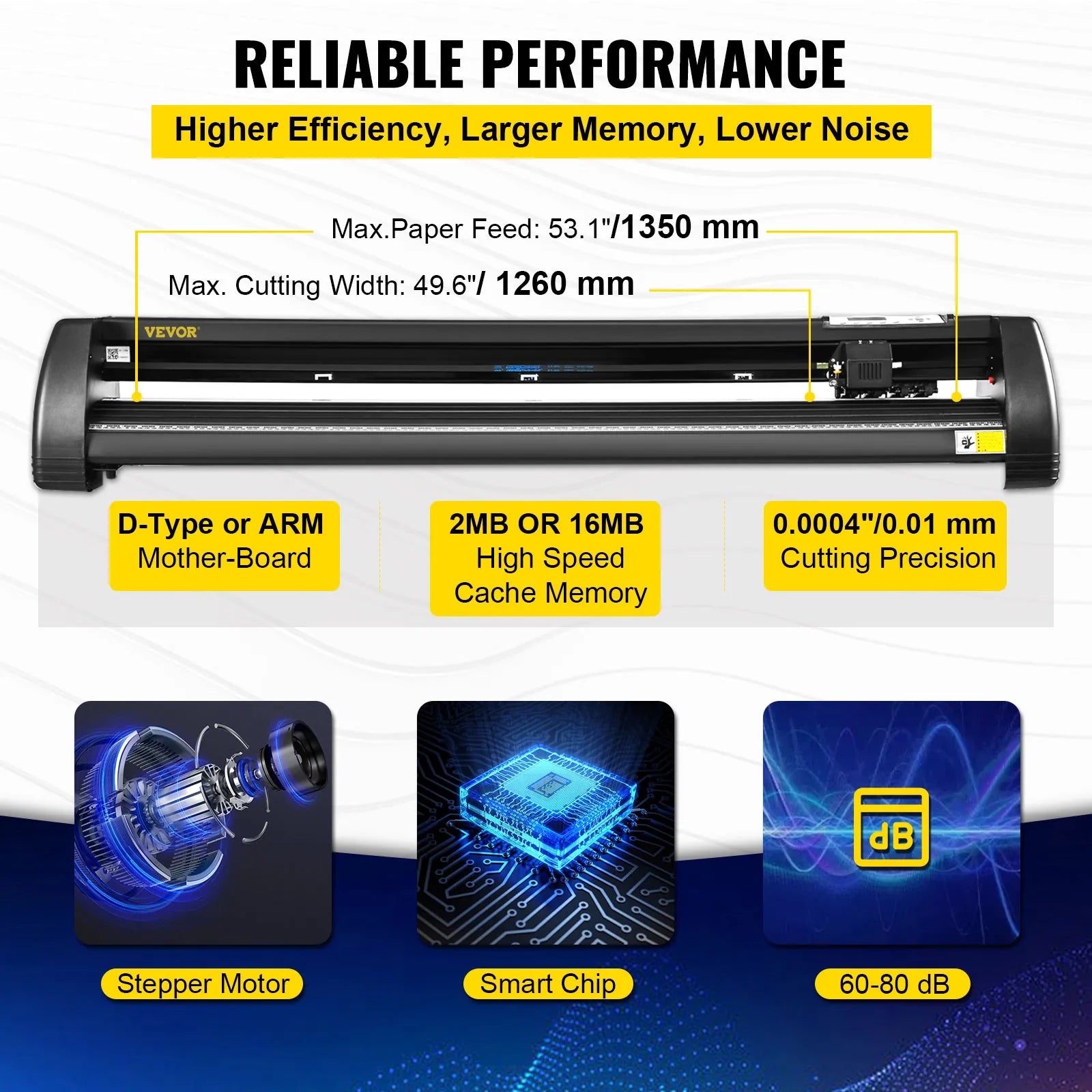 Plotter de taiere vinil, Vevor, pentru realizarea de etichete, 1350 mm ...