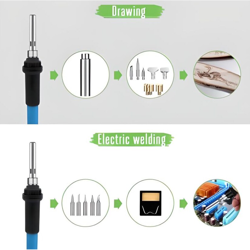 Set de instrumente profesionale pentru pirogravura, Pyro Pen - eMAG.ro