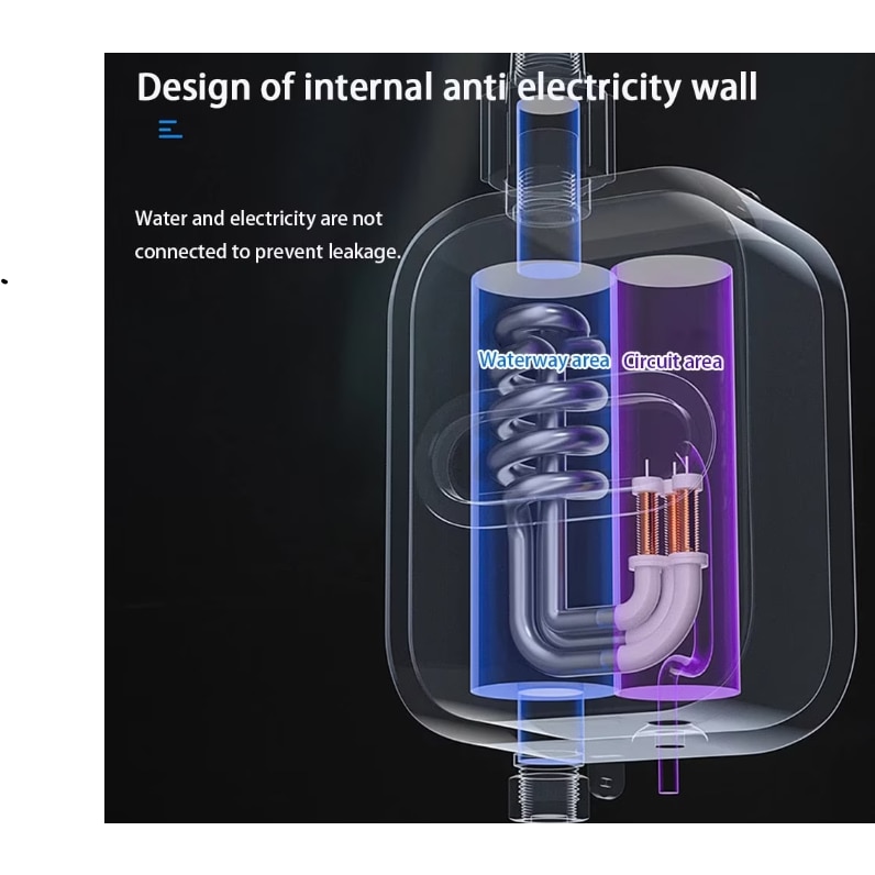 Mini boiler electric, cu dus, afisaj LCD, putere 3500 W, alimentare 220 ...