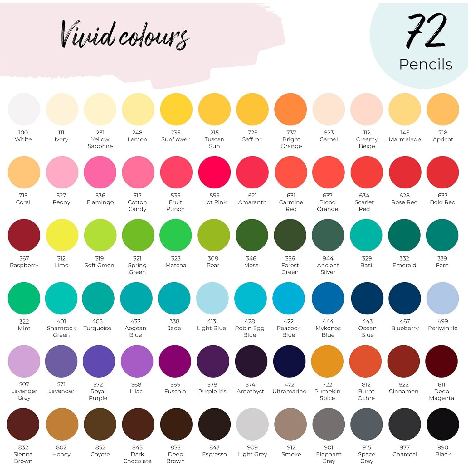 Set 72 creioane colorate Colorya, premium, cu nucleu moale, cu geanta ...