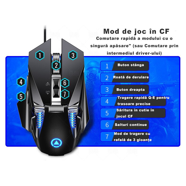 Mouse de joc cu fir cu tehnologie mecanica pentru jocuri electronice ...