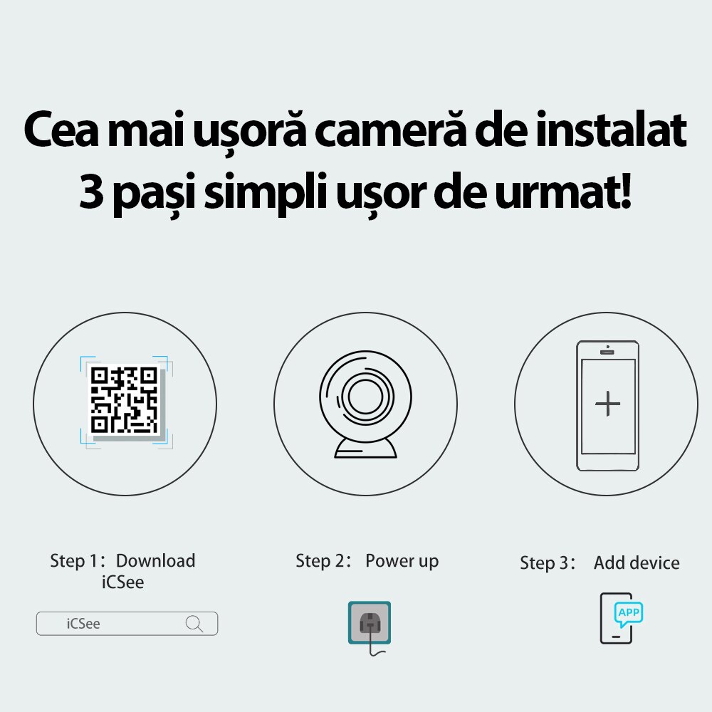 Camera inteligenta cu panou solar si baterie interna, Wifi 2.4 sau 5G ...