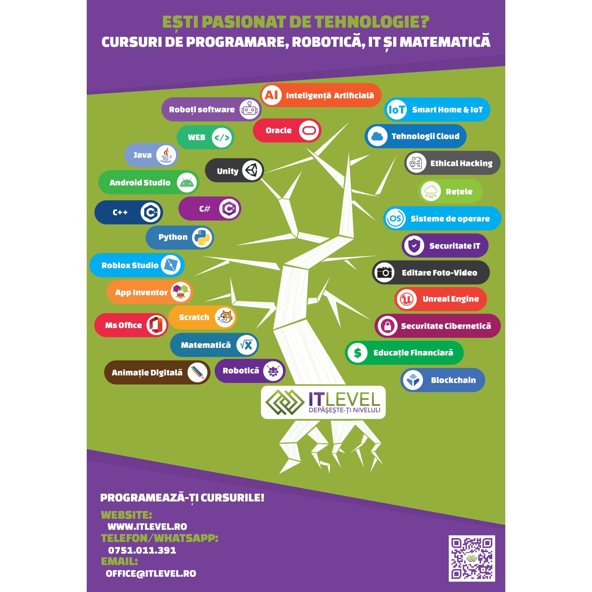 Curs online interactiv de programare in limbajul C++, pentru copii ...