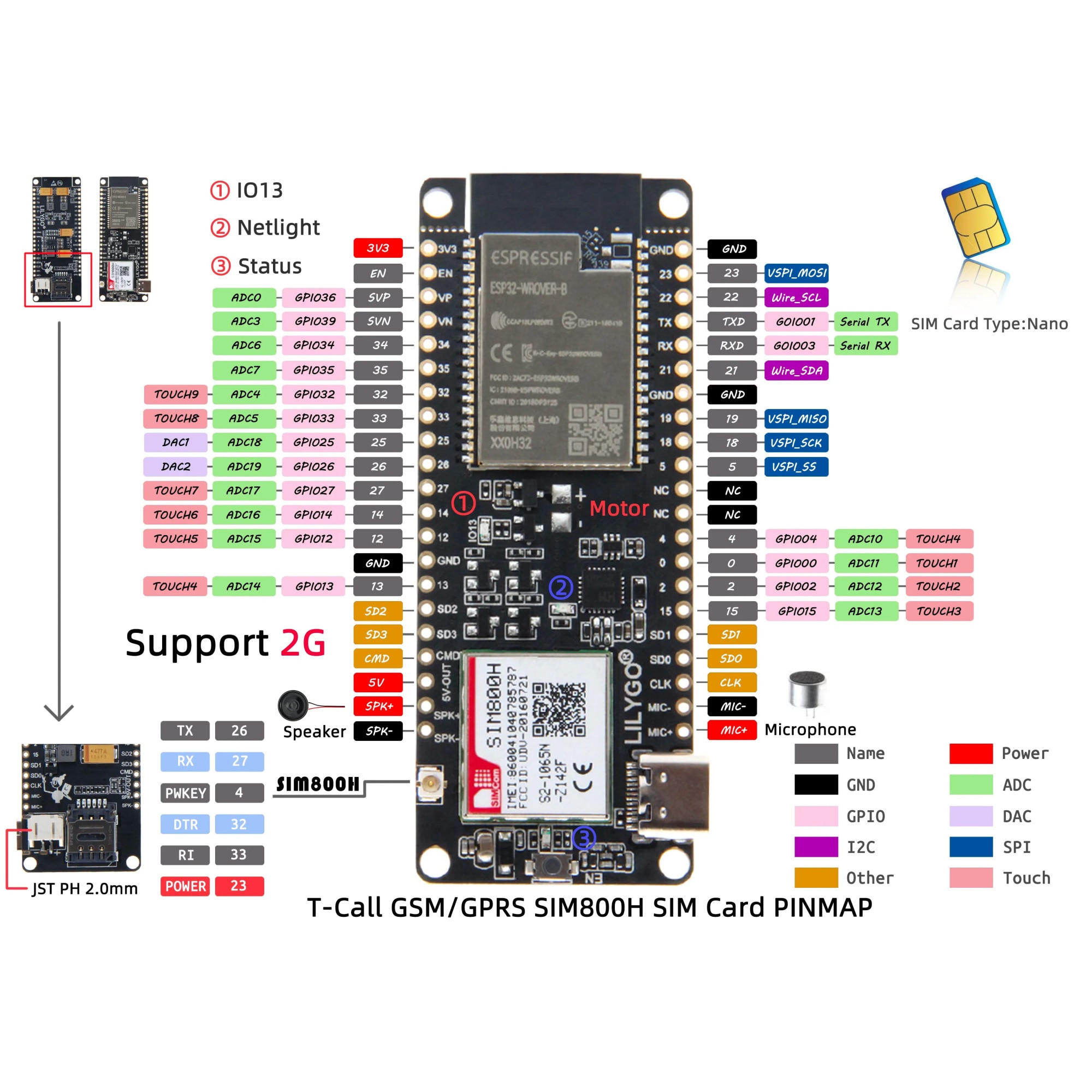 Microcontroler Lilygo Esp32 Ttgo T Call V1 4 Sim800h Gsm Wifi