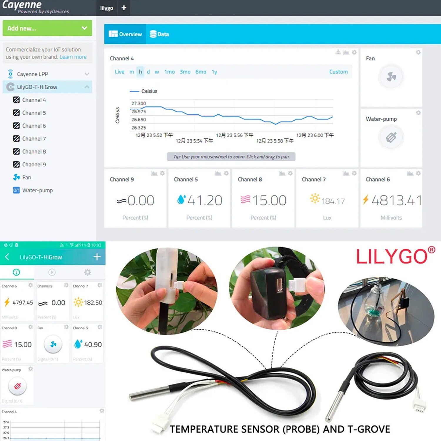 Senzor de umiditate sol LilyGO, ESP32, T-HighGrow, SMART, WiFi ...