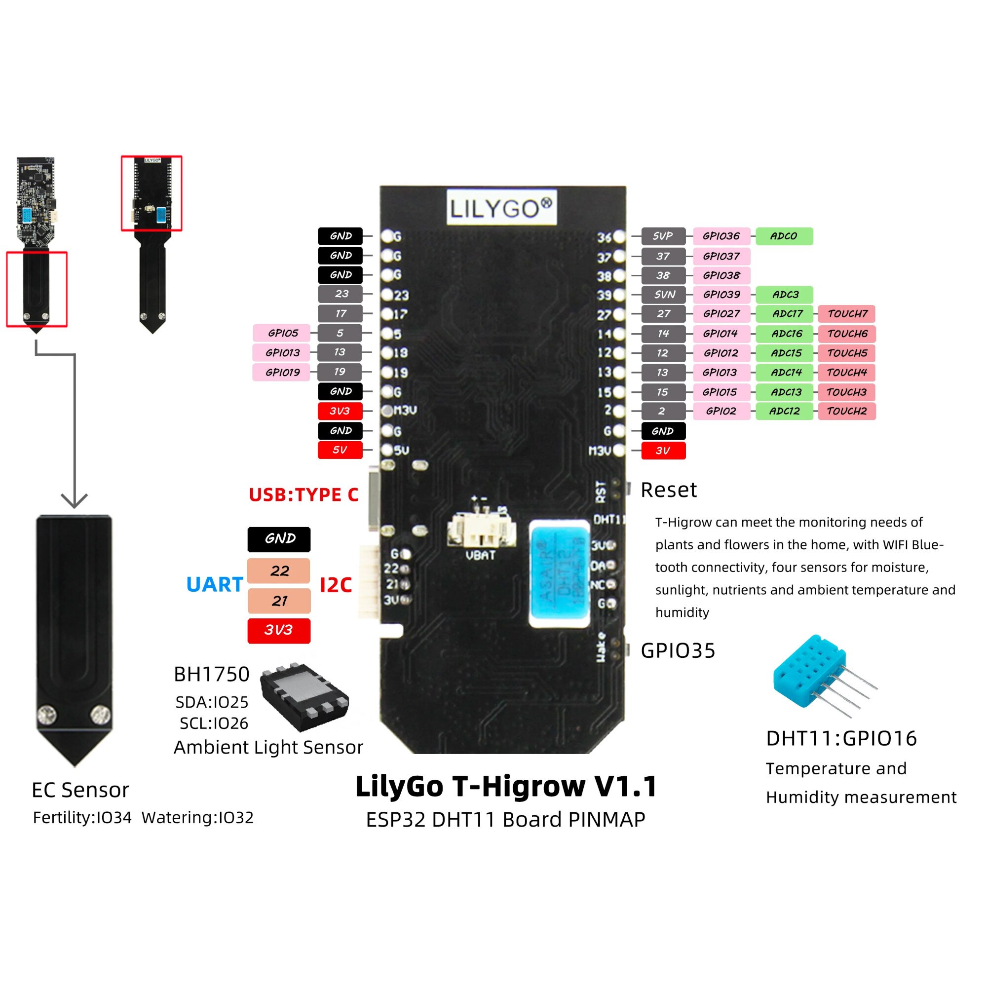 Senzor de umiditate sol LilyGO, ESP32, T-HighGrow, SMART, WiFi ...