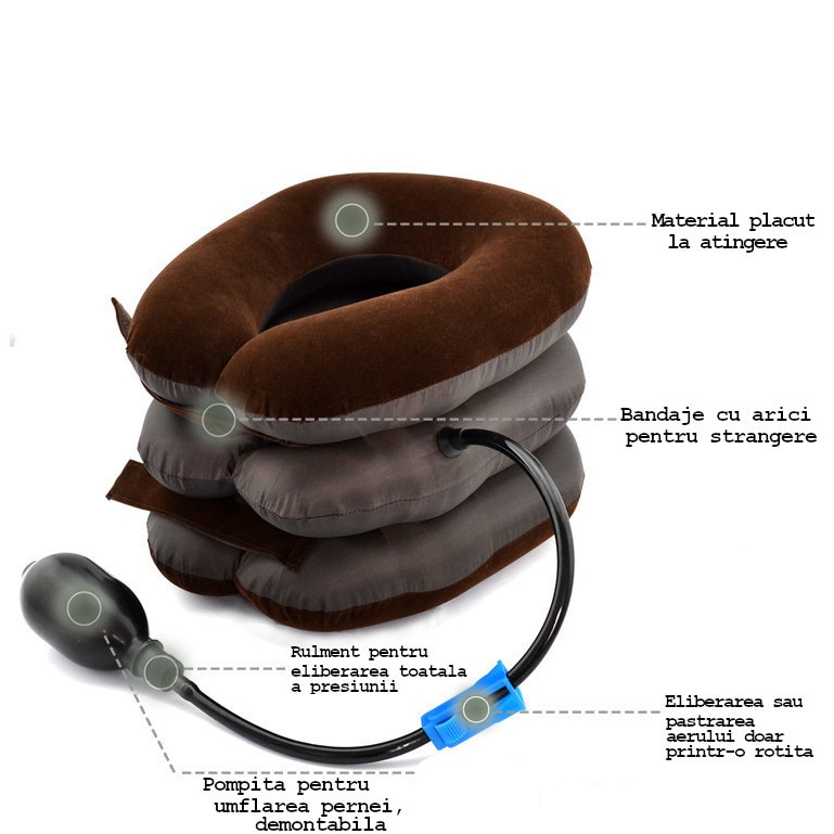 Guler Cervical de elongare, Portabila, Eliminarea durerilor cervicale ...