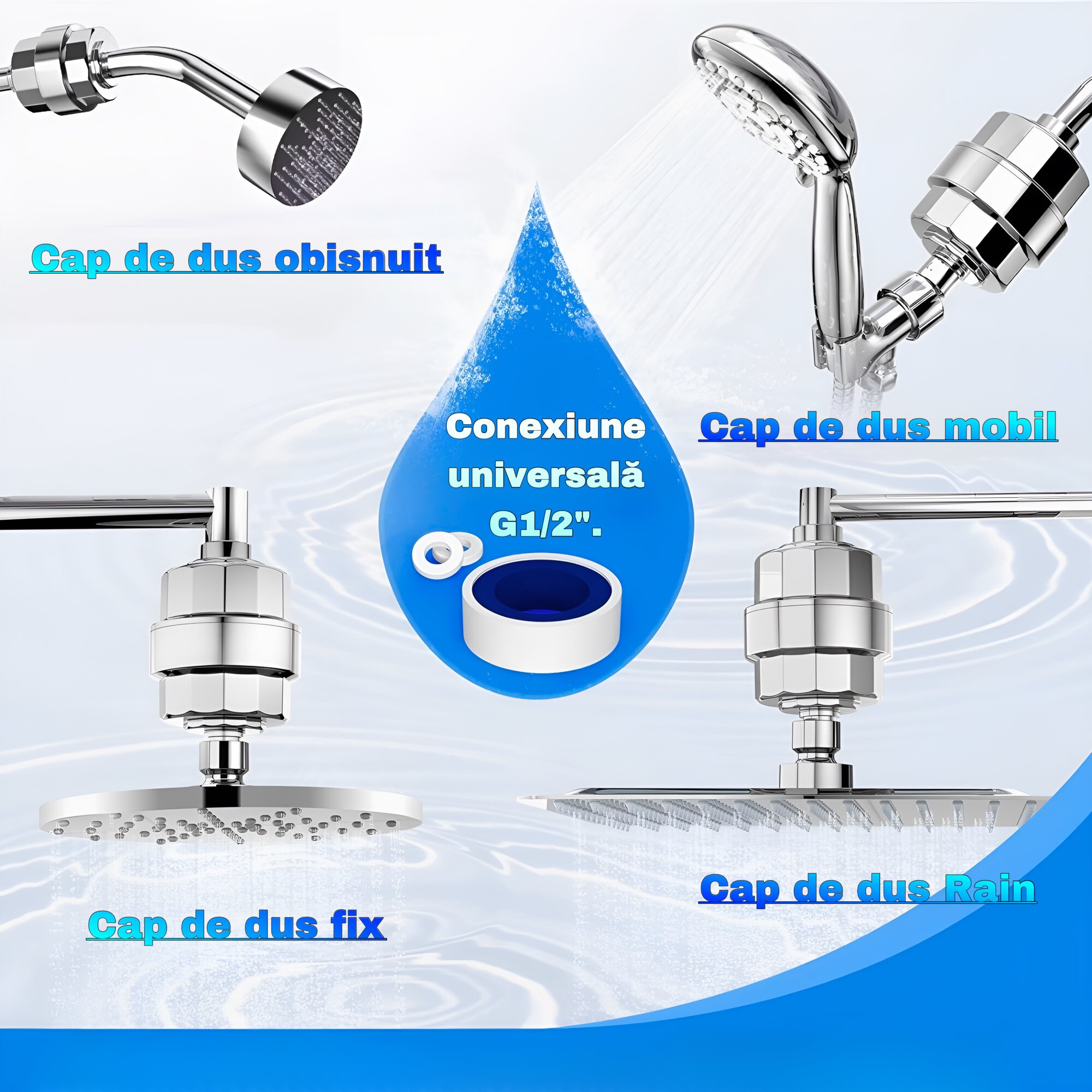 Filtru de apa premium, HexaCraft, pentru dus cu 20 stagii de filtrare ...