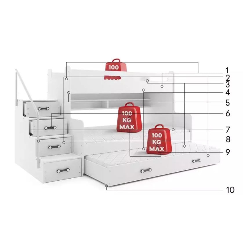Mobilier camera 3 copii cu pat supraetajat LovelyCouture 200x120x9cm ...