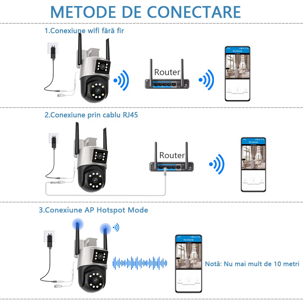 Camera de monitorizare IP cu obiectiv dual WIFI Tnnian A18 Pro, 8MP ...