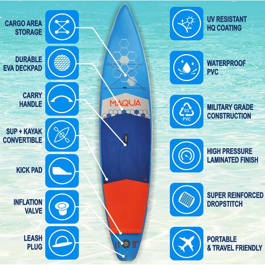 Set Placa cu vasle, AQUA MARINA, Pentru Canoe-Caiac, Gonflabila ...