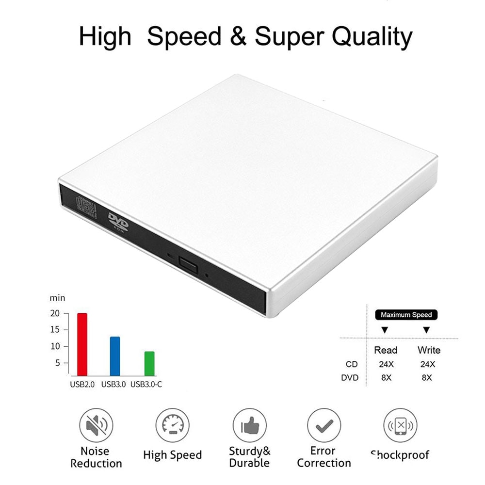 Unitate externa CD/DVD, JeiibrZui, ABS, USB- C 2.0, Compatibil Apple ...