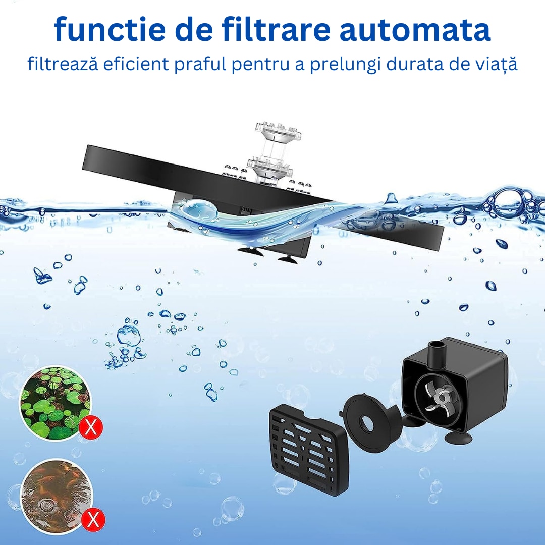 Fantana arteziana cu incarcare solara si LED, automata, Decoratiune ...