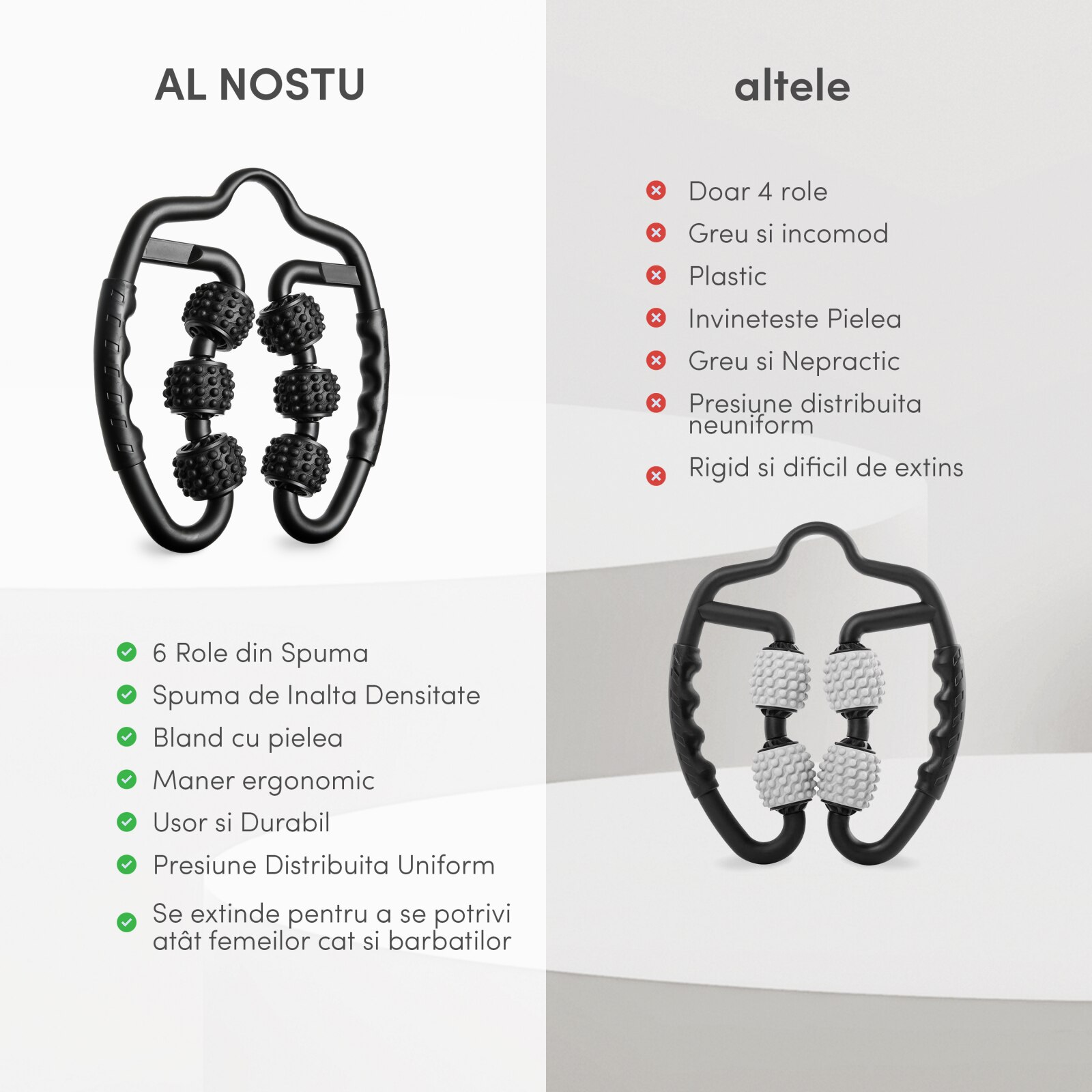 Dispozitiv pentru masaj anticelulitic si relaxare musculara, 6 role ...