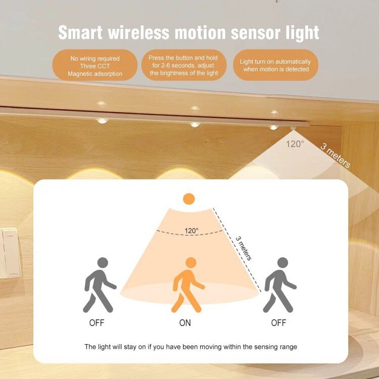 Lampa LED cu lupa pentru dulap, 30cm, culoare gri - eMAG.ro