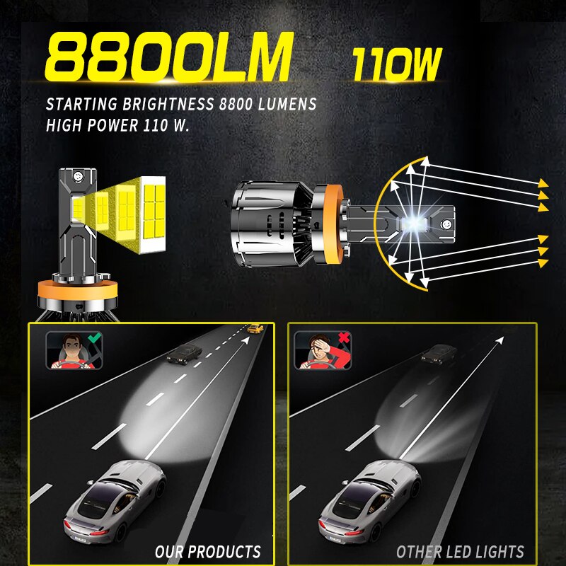 Led Bec H7, 12V - eMAG.ro