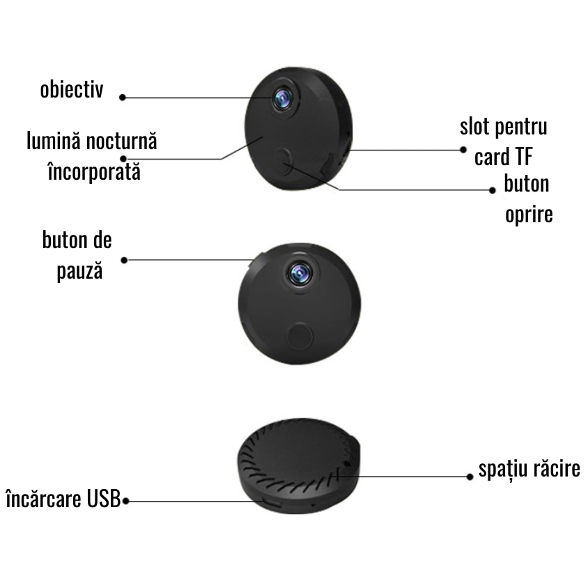 Camera Spion Mini, WIFI, IP, Night Vision, Dispozitiv Spionaj cu Camera ...