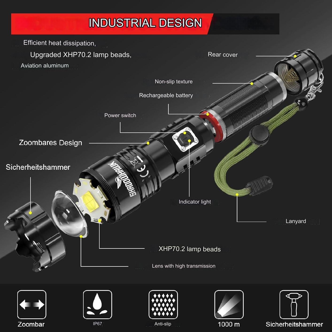 LED taktikai zseblámpa, alumínium, 10000 lumen, professzionális ...