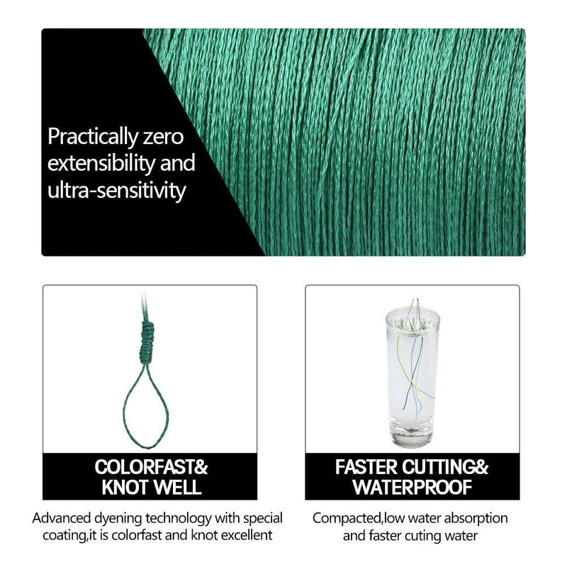 Fir textil pescuit 1000m 0.40mm, Aisdelu®, Rezistenta 22.7kg, impletit ...