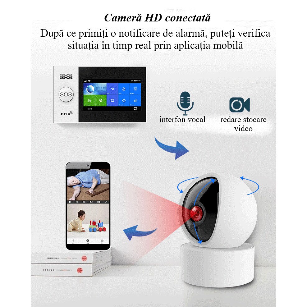 Sistem de alarma wireless SafeHouse HS650 Wifi GSM 4G, cu touchscreen ...