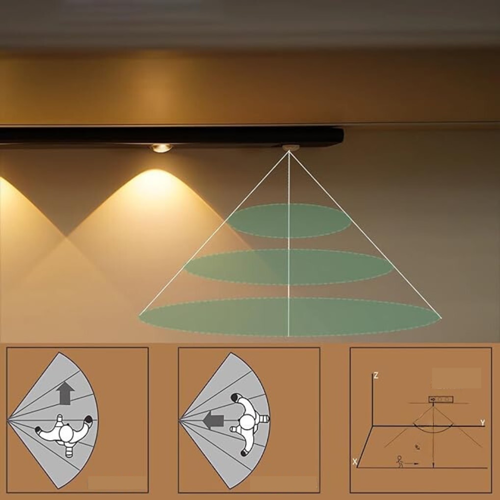 "Lampa LED Inteligenta cu senzor de miscare de 20 cm ideal pentru ...