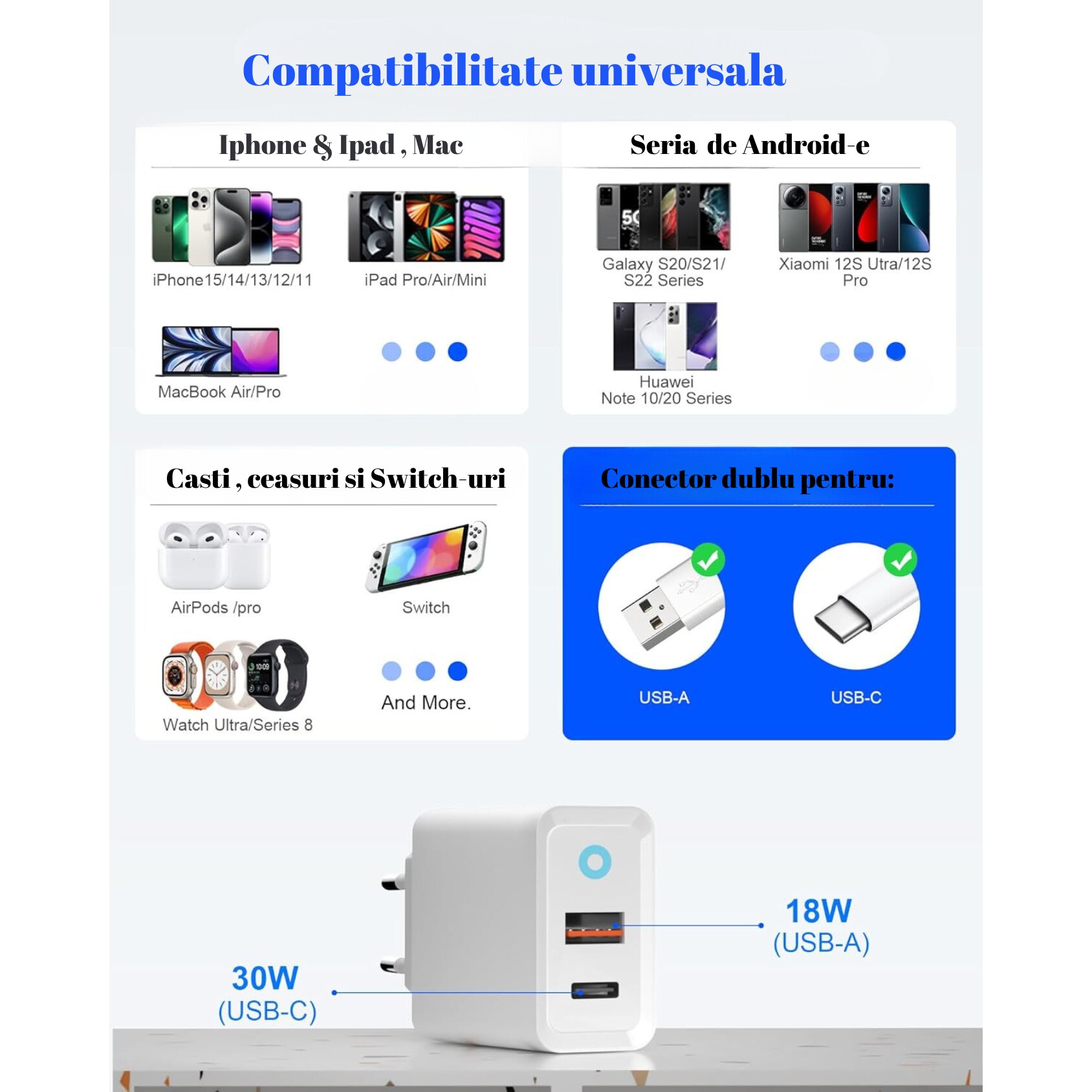 Incarcator telefon, PD 30W-QC, incarcare super rapida, USB -18W, Type C ...
