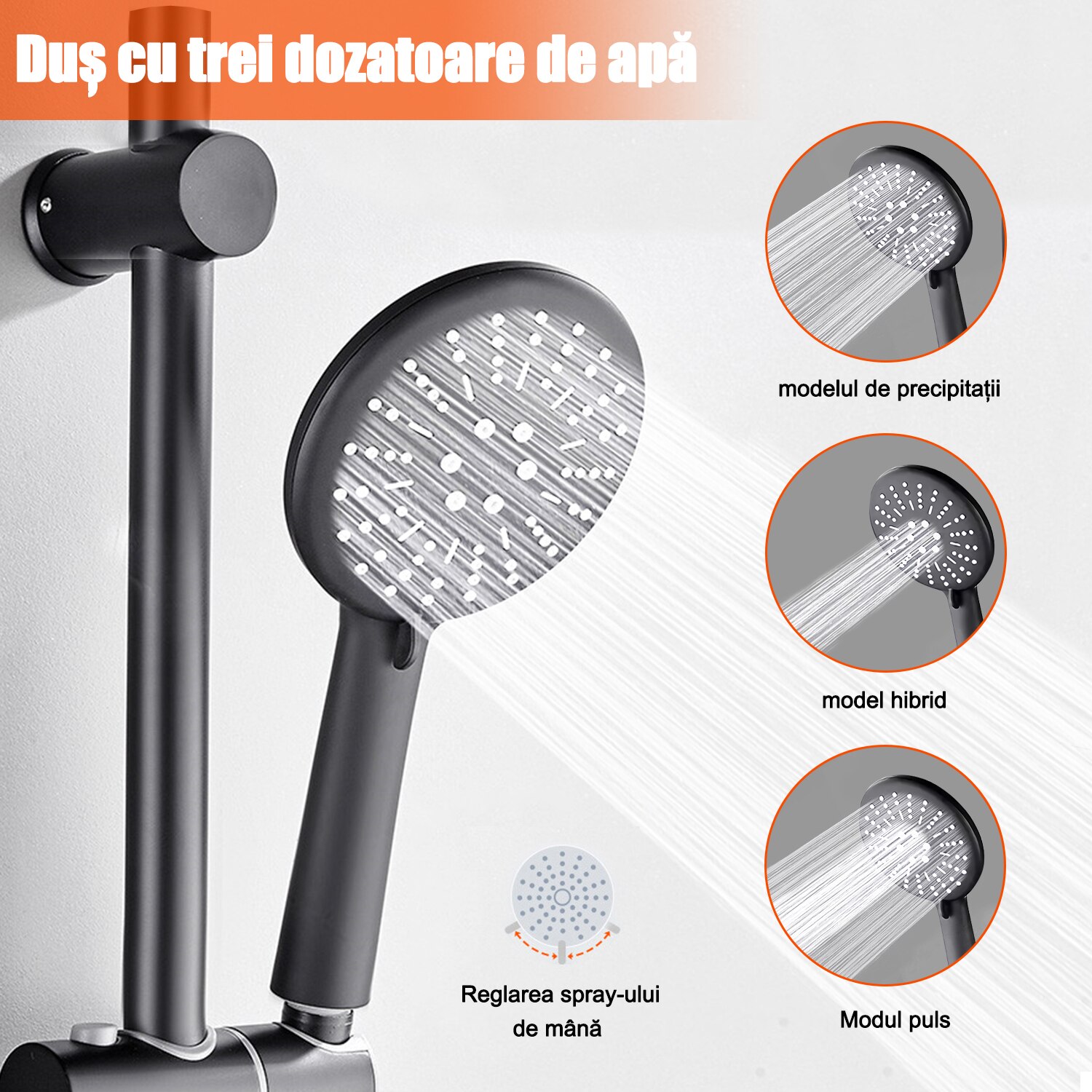 Set dus cu efect de ploaie, Xinxu, 3 moduri de curgere a apei ...