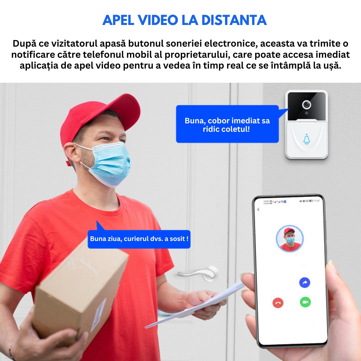 Sonerie cu Interfon Video Smart Wireless fara fir VisionHub®, Camera ...