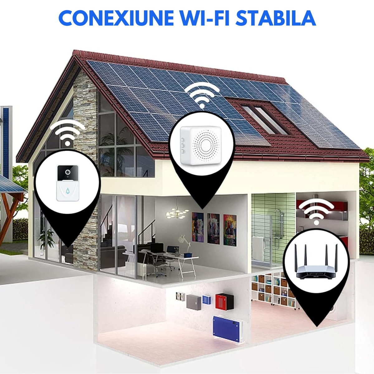 Sonerie cu Interfon Video Smart Wireless fara fir VisionHub®, Camera ...