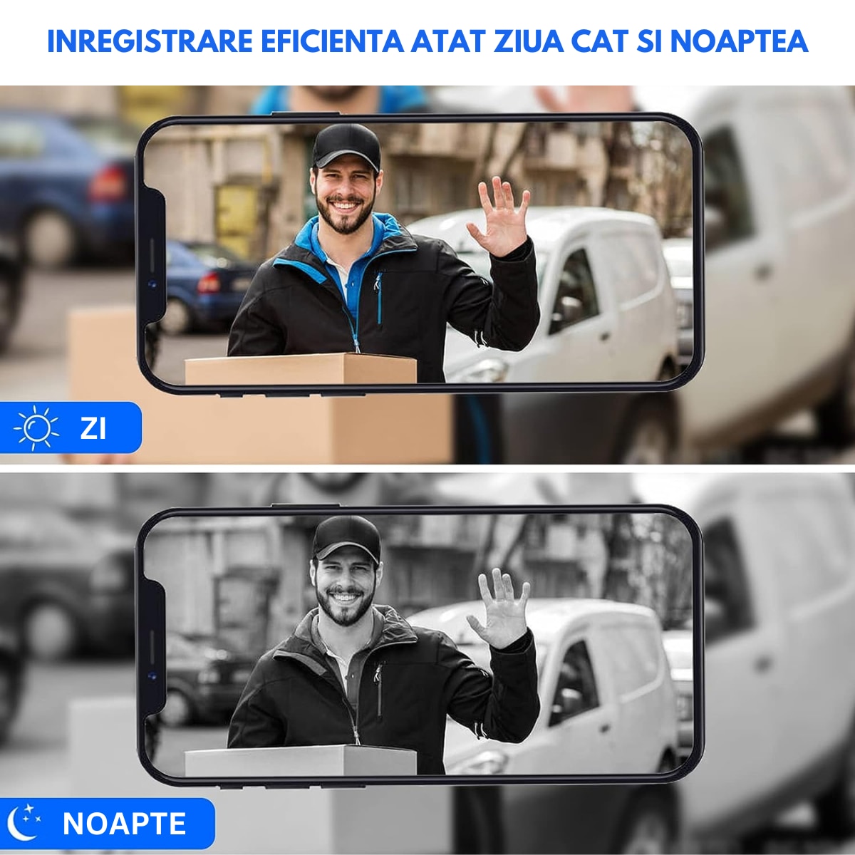 Sonerie cu Interfon Video Smart Wireless fara fir VisionHub®, Camera ...