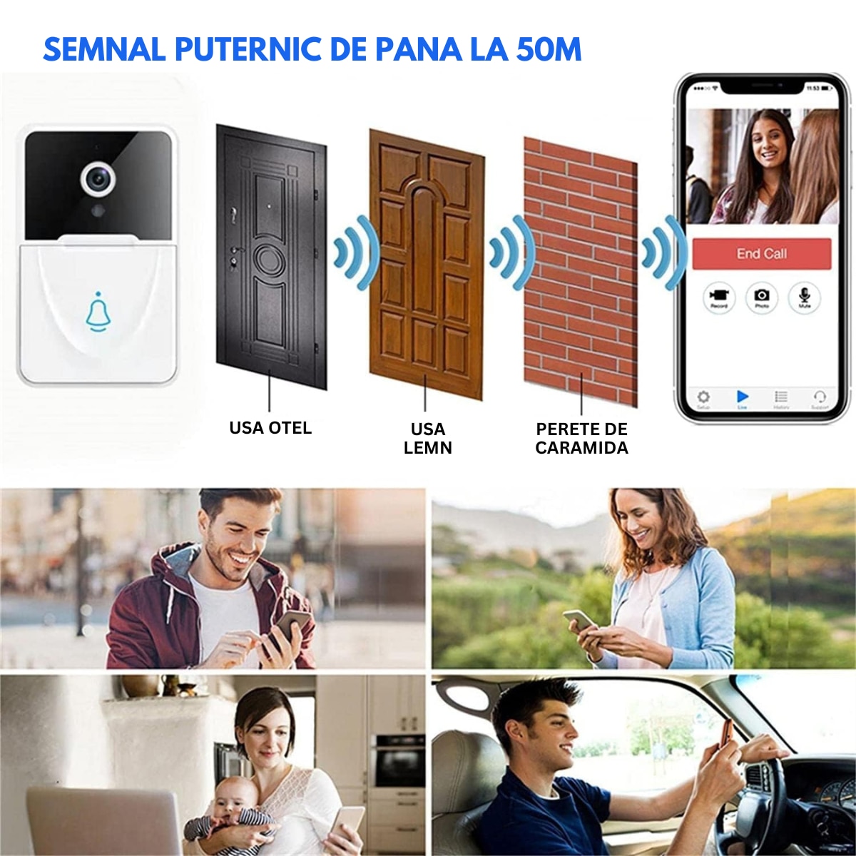Sonerie cu Interfon Video Smart Wireless fara fir VisionHub®, Camera ...