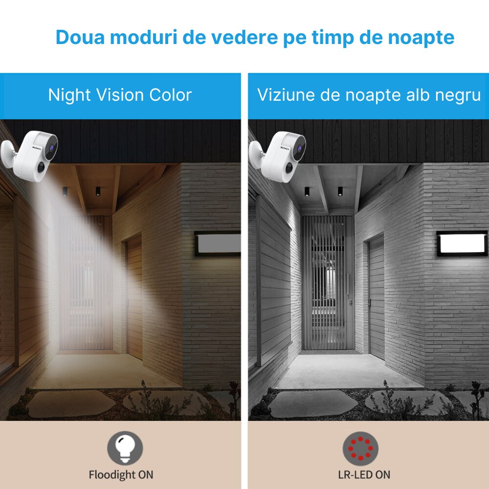 Camera de supraveghere cu panou solar MaGeCa®, Wi-Fi 2.4 Ghz, Baterie ...