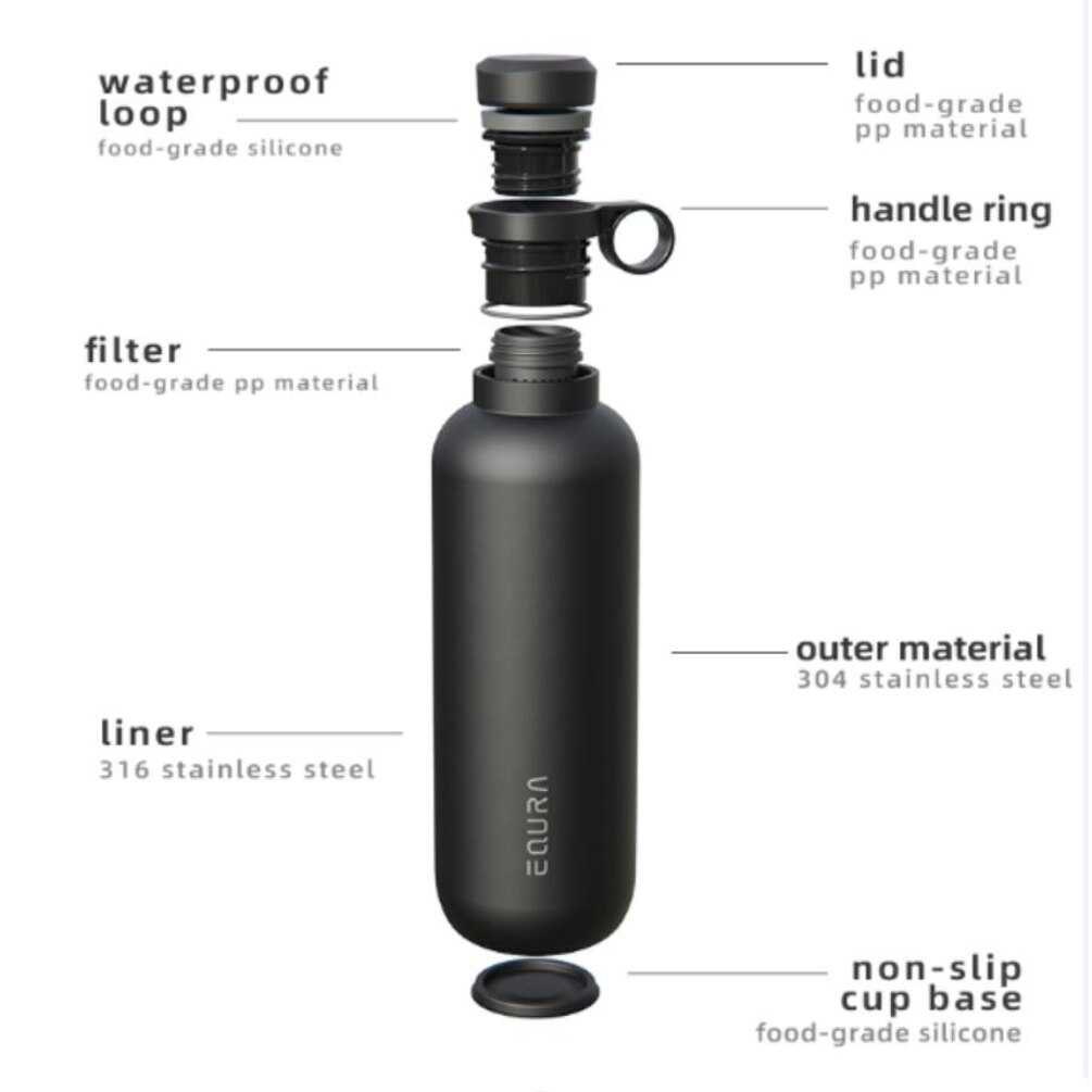 Термос, EQURA, Неръждаема стомана, Каишка за носене, 650 мл, Сребро - eMAG.bg