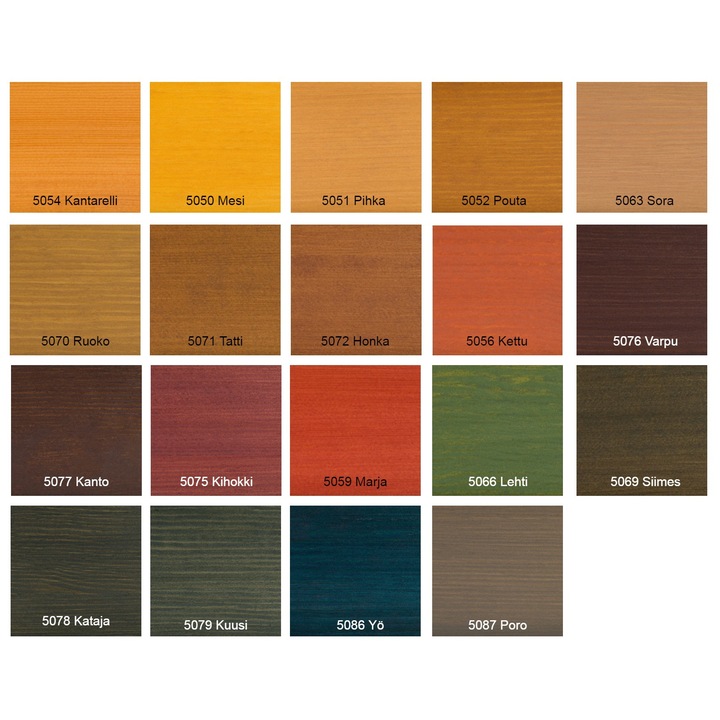 Vopsea pentru lemn Tikkurila Valtti Color New 0, 9L culori - eMAG.ro