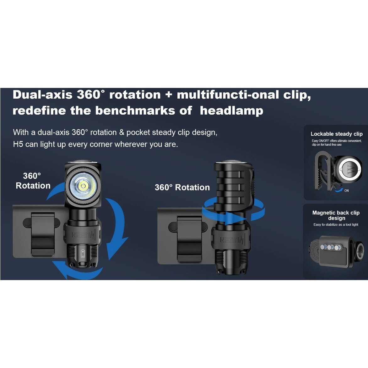 Lanterna frontala si de mana Wuben H5 cu sistem de prindere ...