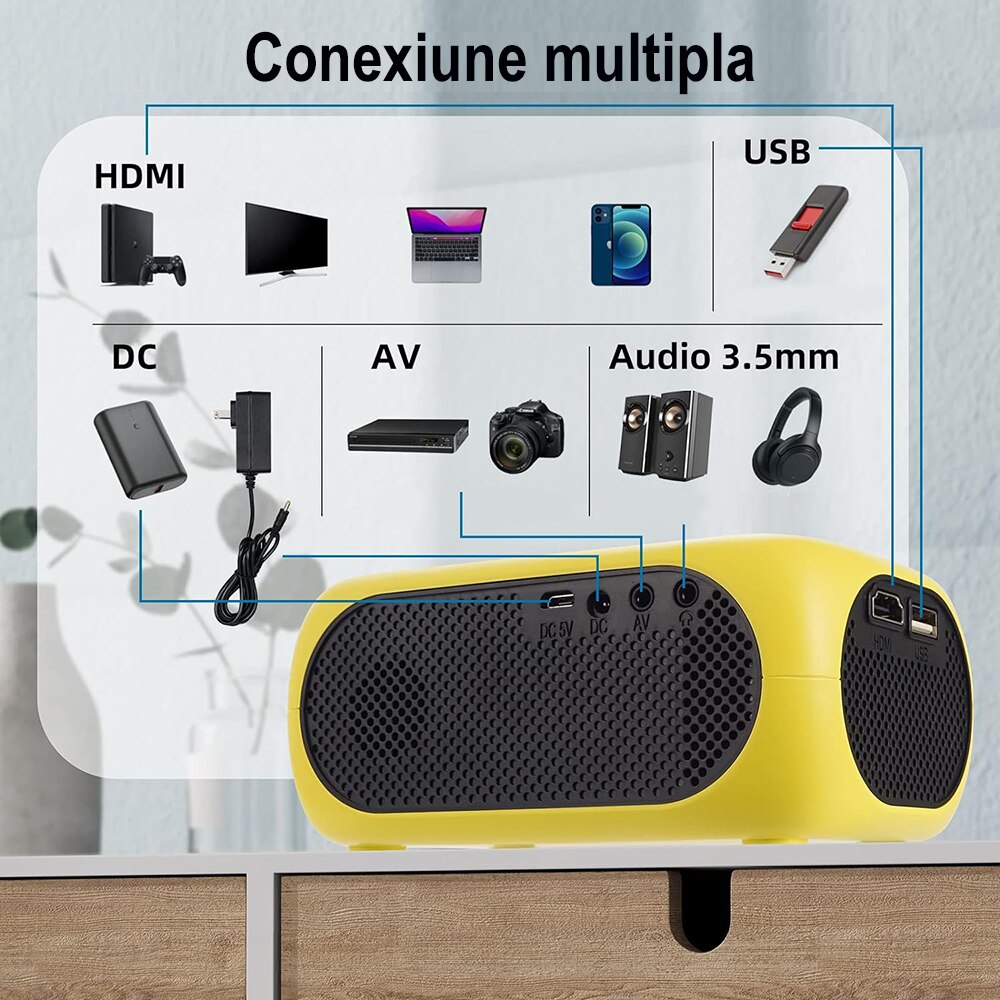 Mini Video Proiector SIKS, Super HD 1080P, Portabil, LED, Full Color ...