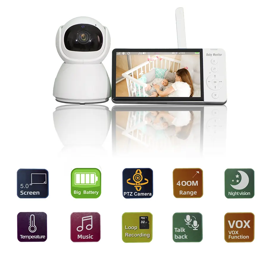 Baby Monitor Digital si Camera Audio-Video Wireless Pentru Supraveghere ...