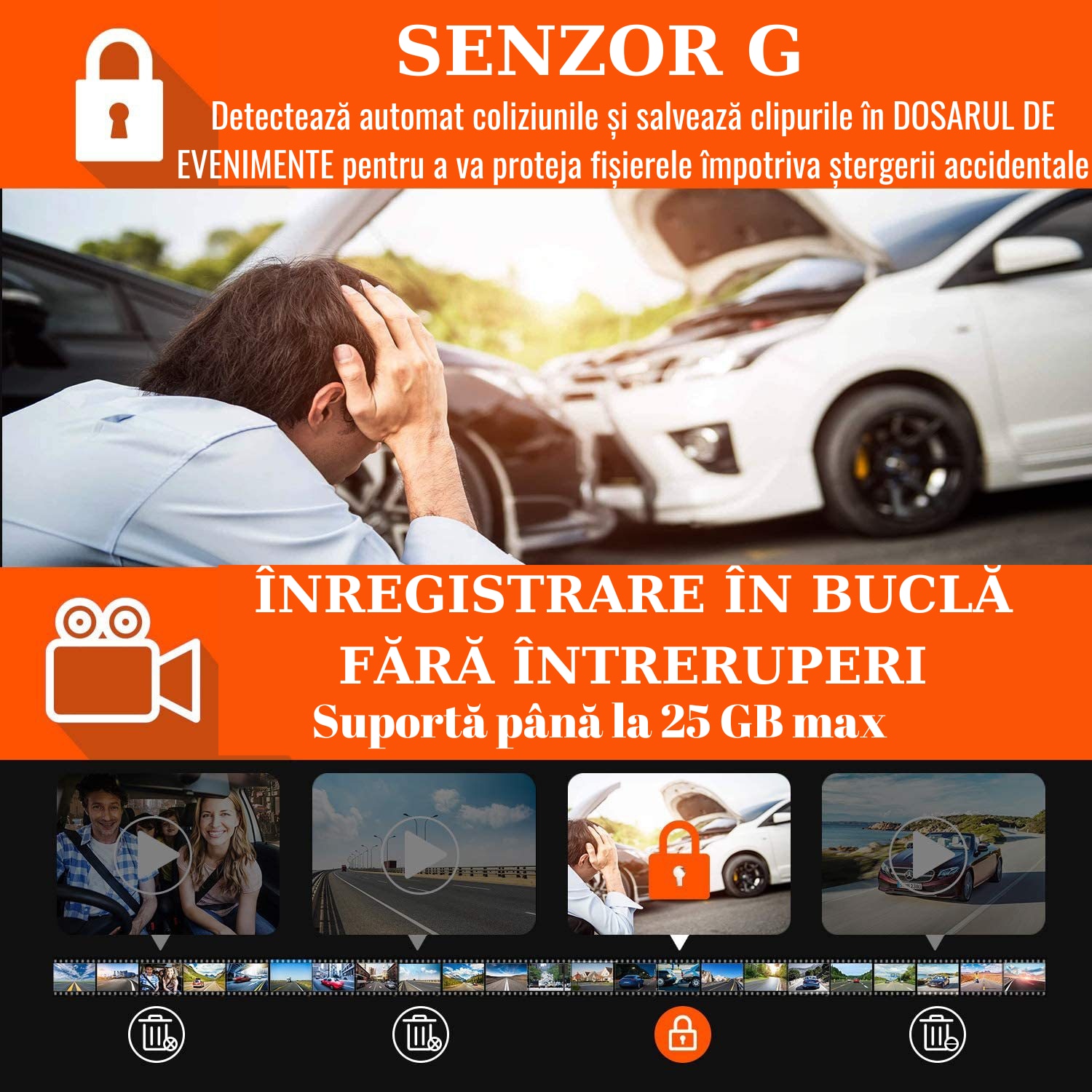 Camera auto cu inregistrari multiple de inalta definitie din trei ...