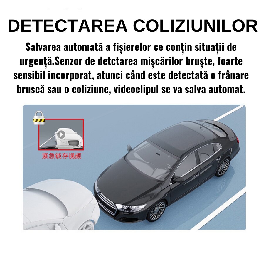 Camera auto cu inregistrari multiple de inalta definitie din trei ...