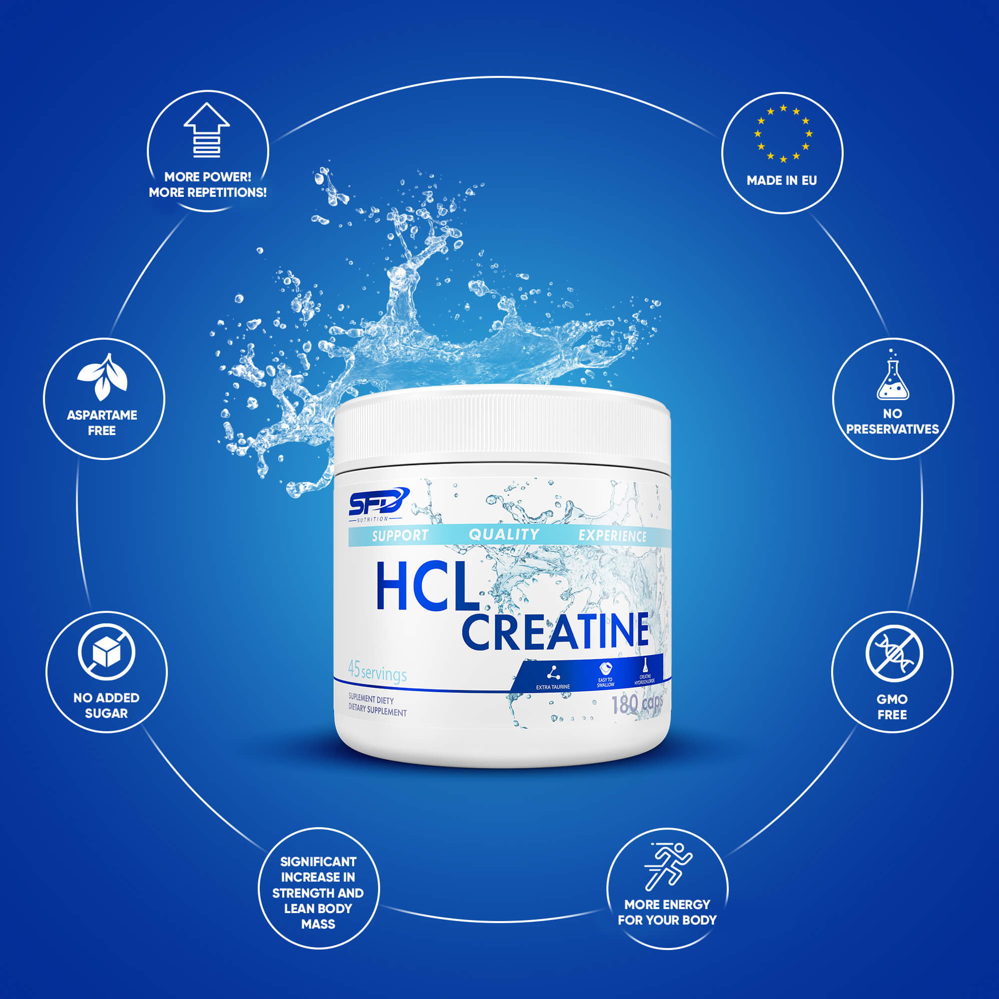 SFD Creatine HCL 180 CAPSULE - eMAG.ro