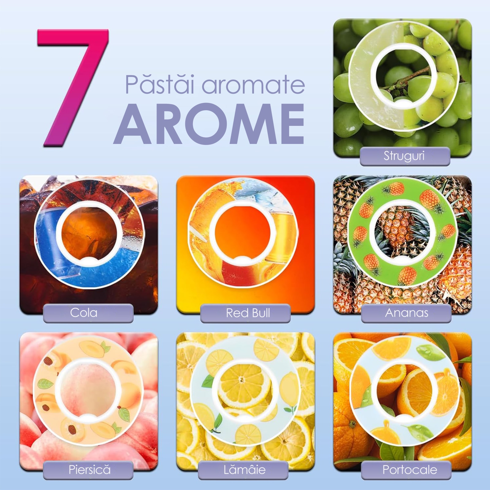 Capsule cu aroma de fructe, Kravzite®, pentru senzatia de Apa ...