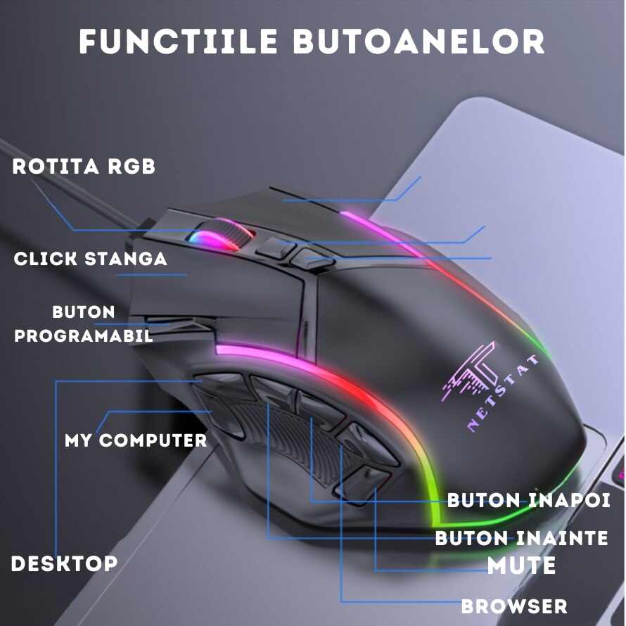 Mouse Profesional RGBZ, pentru Gaming & Office NETSTAT®, 1000-12k Dpi 6 ...
