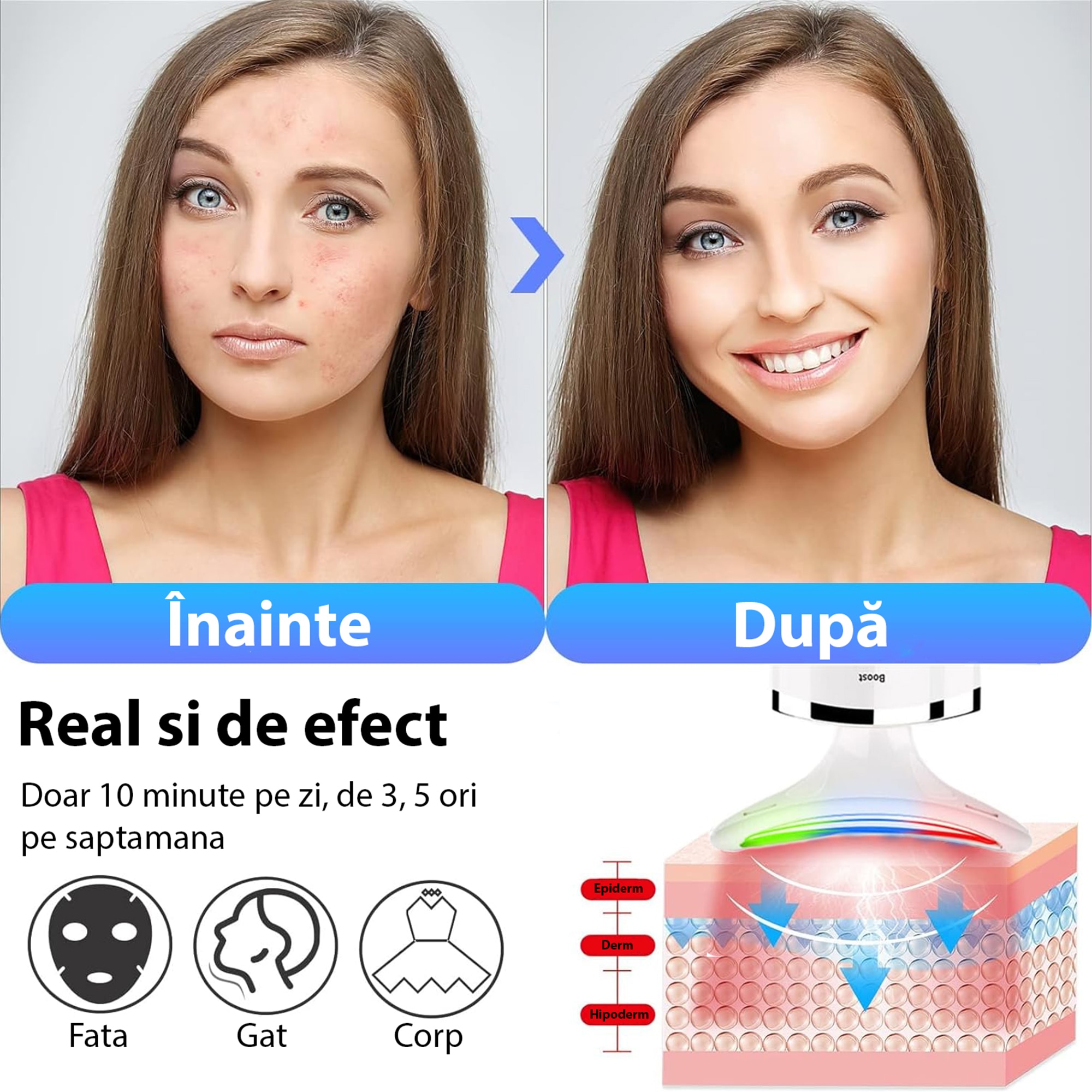 Aparat masaj facial, Dispozitiv anticelulitic, Rejuvenare, Lifting ...