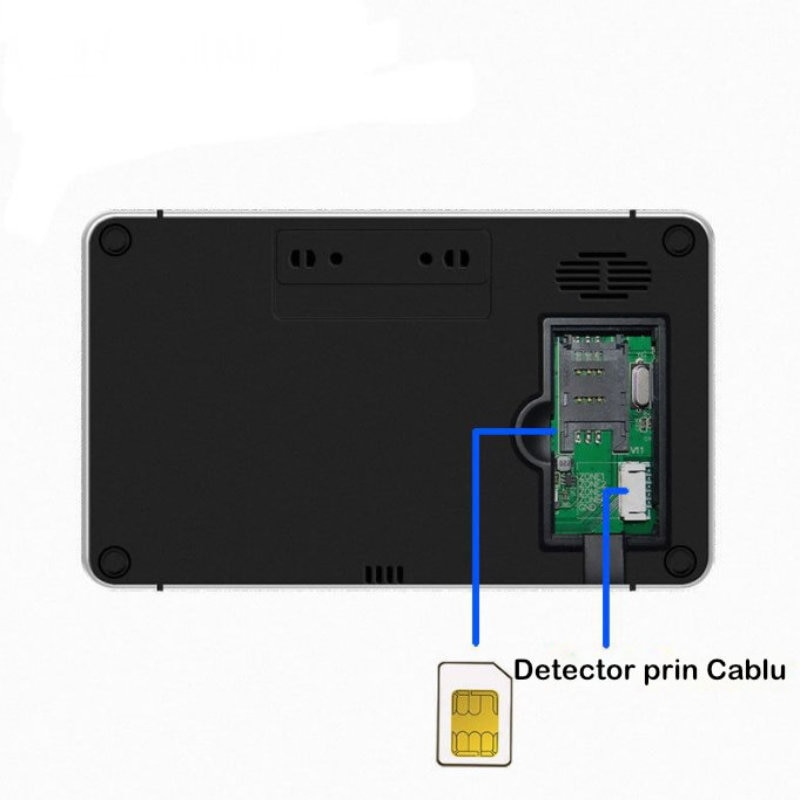 Sistem de alarma wireless IARMAC cu Amprenta, Wifi GSM, compatibil cu ...